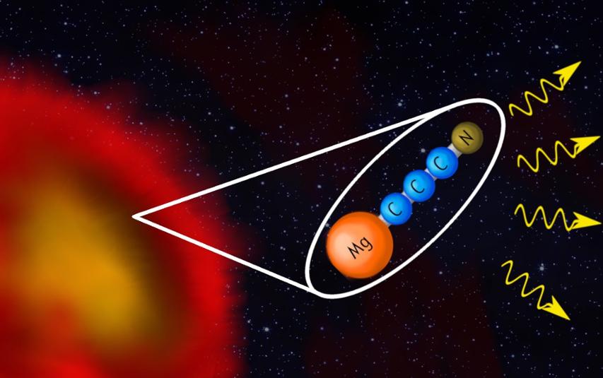 Seminario "Astroquímica: Moléculas en el Espacio"